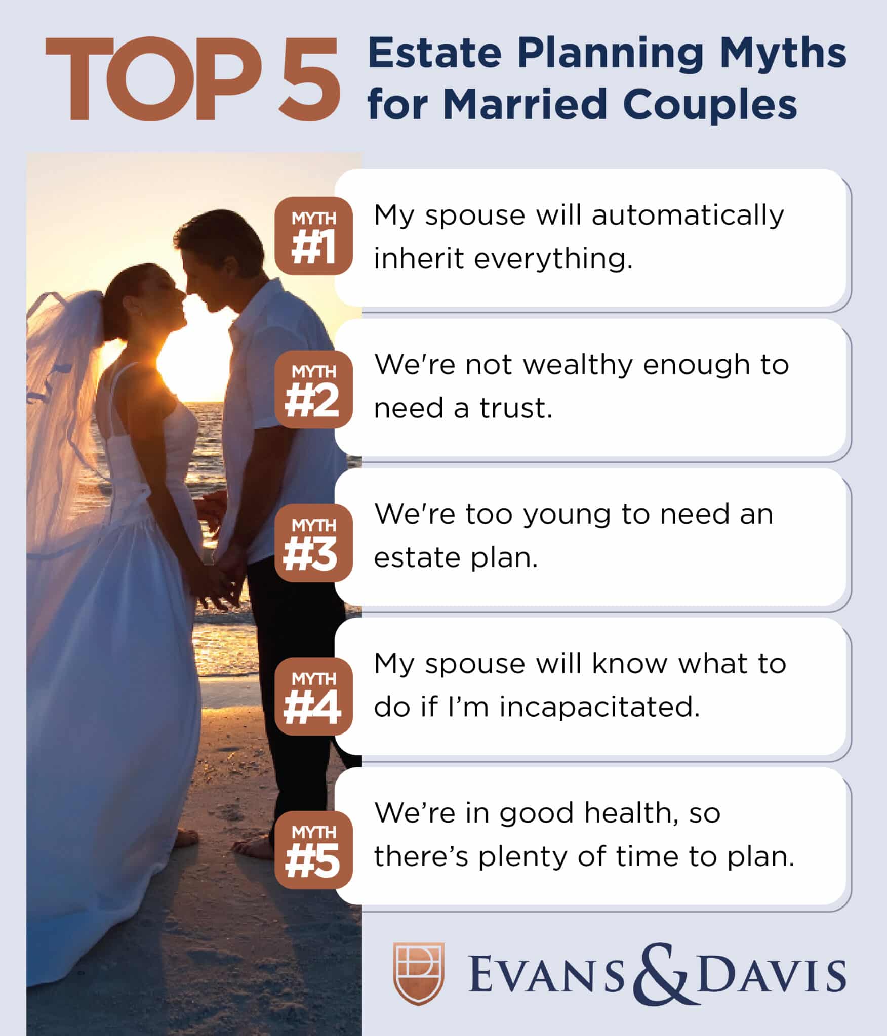 Guide to Estate Planning for Married Couples | Evans & Davis